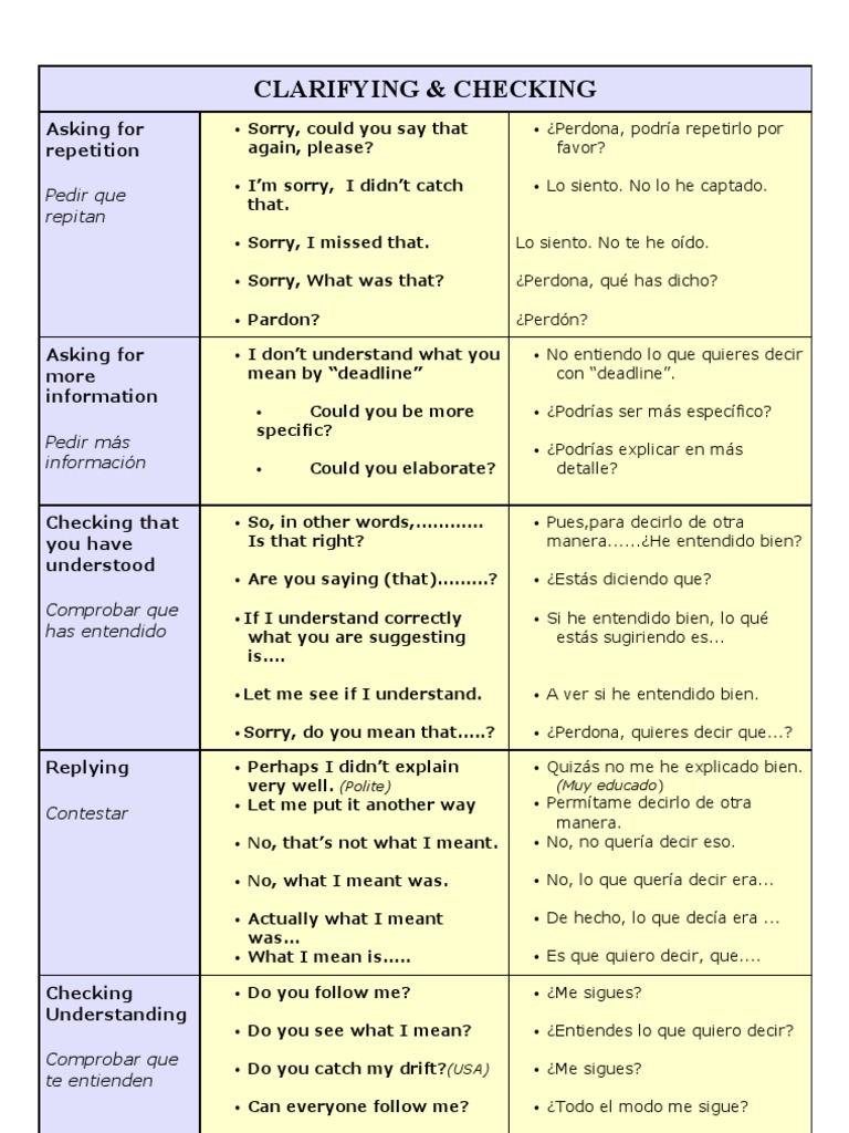 Clarifying and Checking | PDF | Crecimiento personal y profesional ...