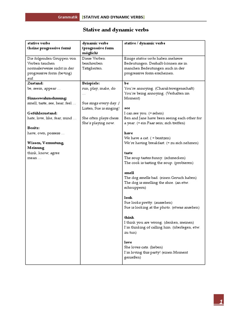Stative and Dynamic Verbs | PDF