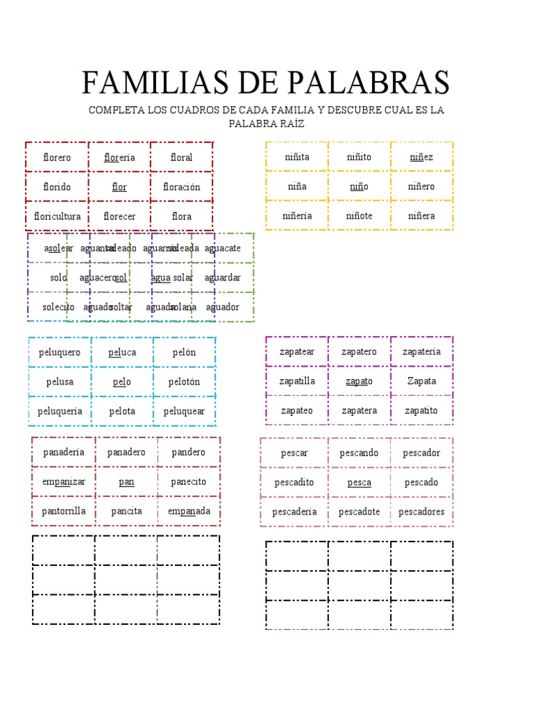 Familias de Palabras | PDF