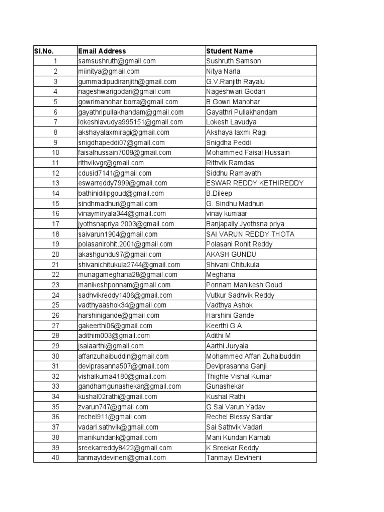 CBIT - Celigo Campus Drive | PDF | Cinema Of India