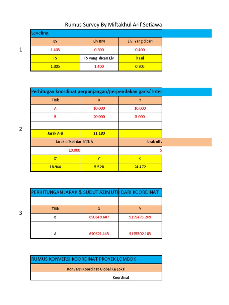 Rumus Survey by Miftakhul Arif (18 Rumus) | PDF