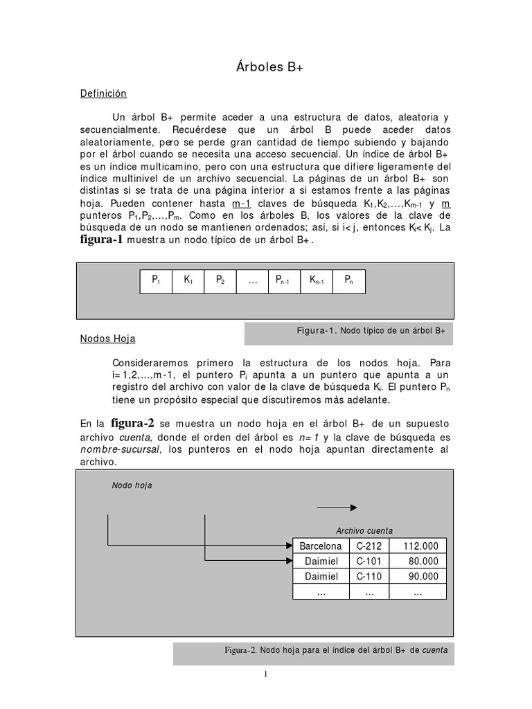 Arboles B+ | PDF