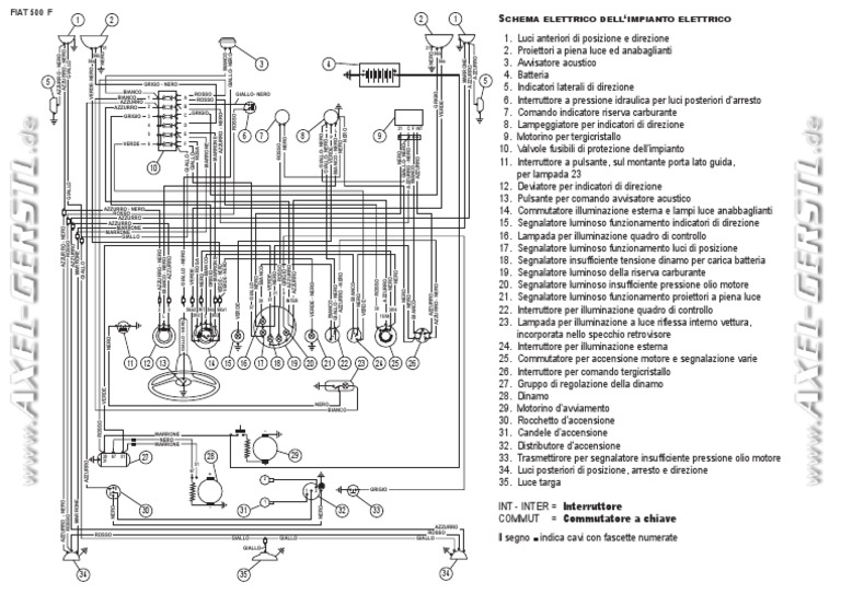Schemi Dell'impianto Elettrico - Fiat - 500 - F | PDF