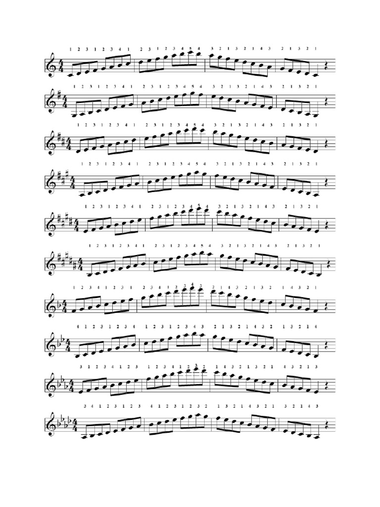 Piano Scale | PDF