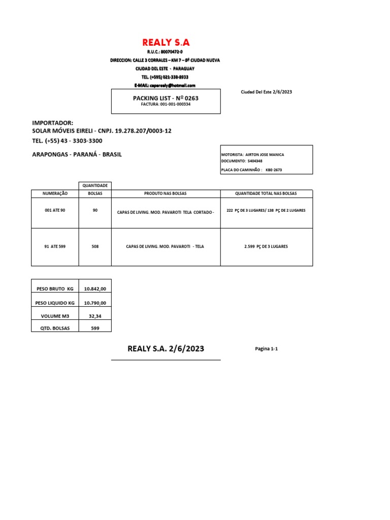 PACKING LIST - FATURA 334 | PDF