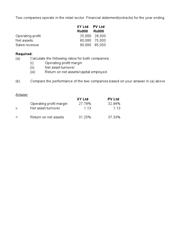 Du Pont Analysis Example + Answer | PDF | Finance & Money Management