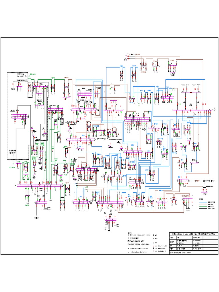 Anexa 13 Schema EDM Vara 2015 | PDF