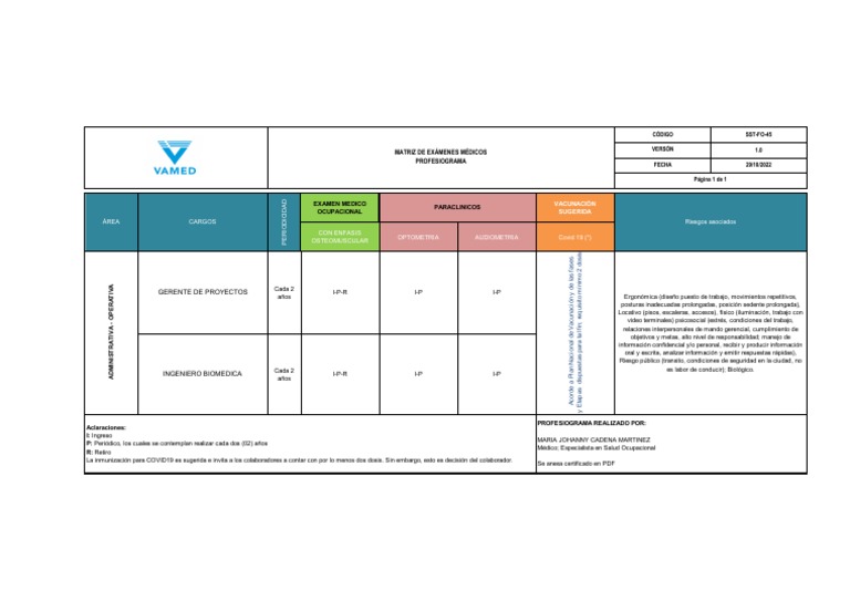 Vamed Engineering GMBH Sucursal Colombiana Junio 2023 | PDF | Ciencias ...