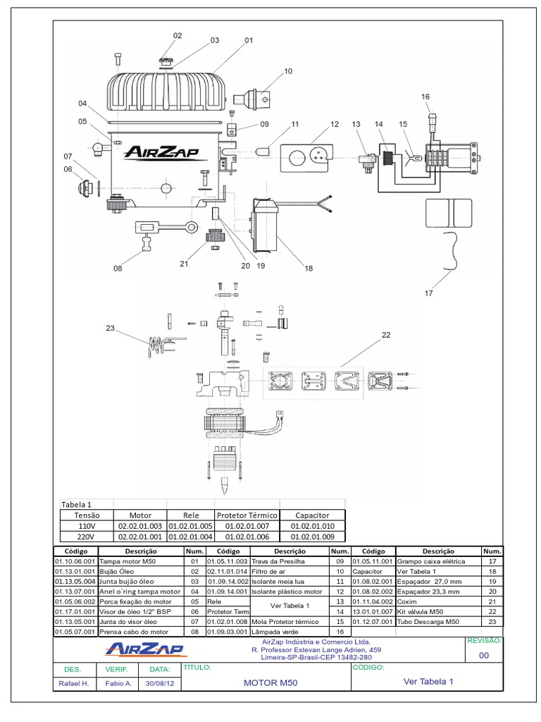 Motor M50 | PDF