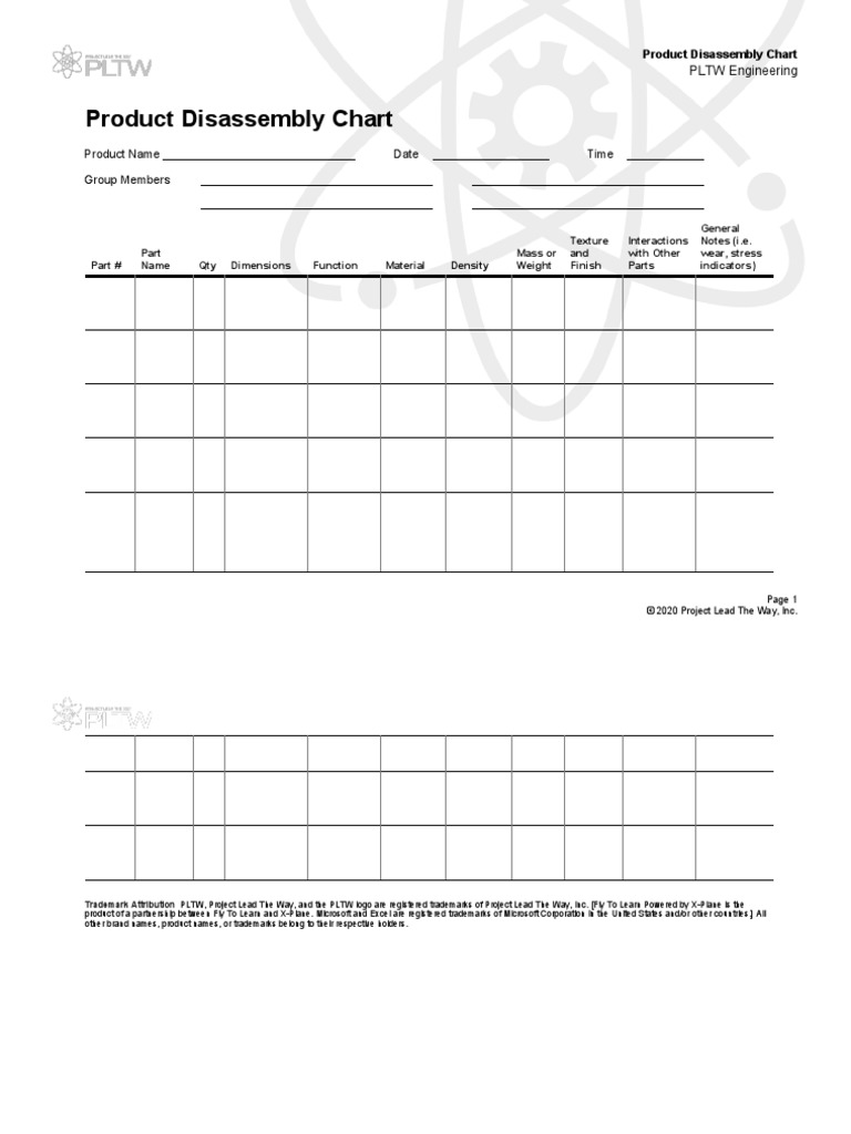 ied_product_disassembly_chart | PDF