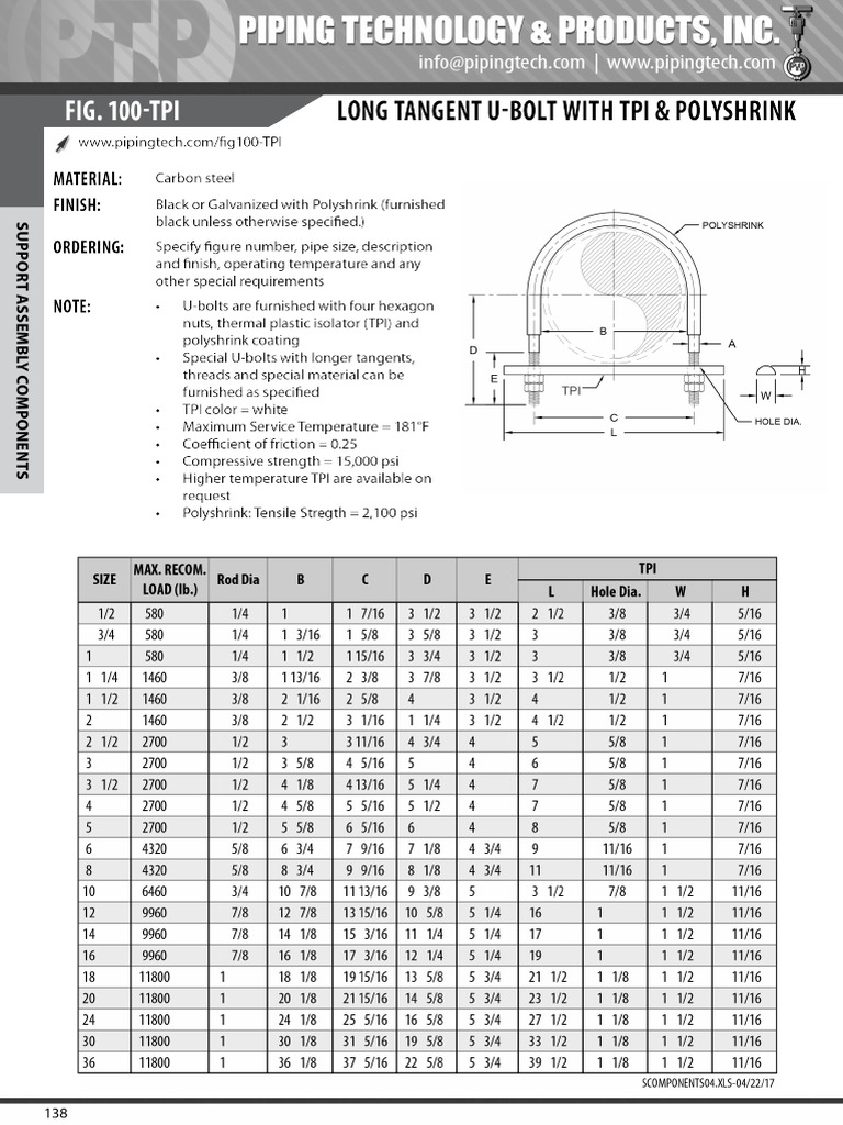 Fig.100 TPI Long Tangent U Bolt With TPI Polyshrink v2 | PDF