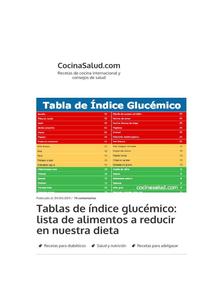 Tablas de Índice Glucémico - Lista de Alimentos A Reducir en Nuestra ...