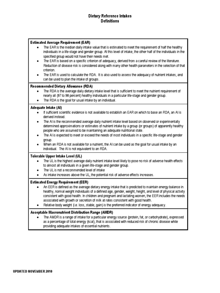 Canadian Dri Tables-Eng | PDF | Dietary Fiber | Diet & Nutrition