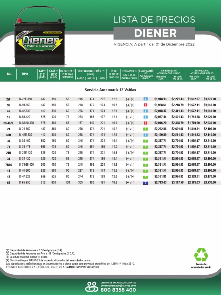 DIENER (2) | PDF