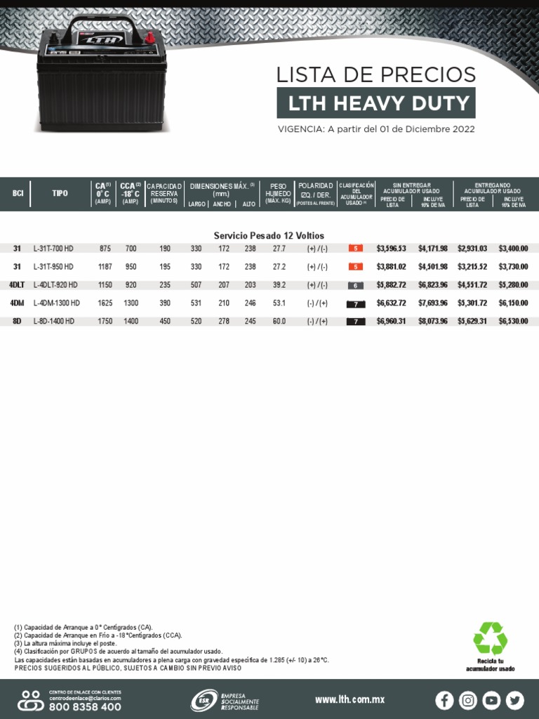 LTH Heavy Duty | PDF