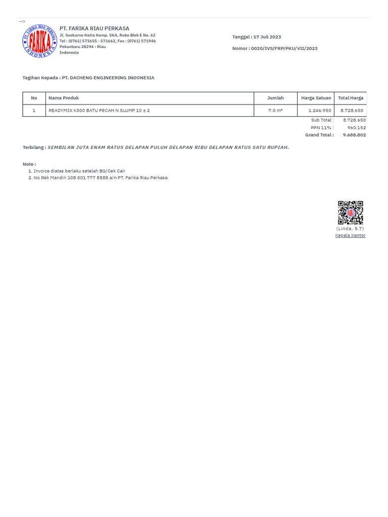 Inv Concrete FRP (Temporary Inv) | PDF