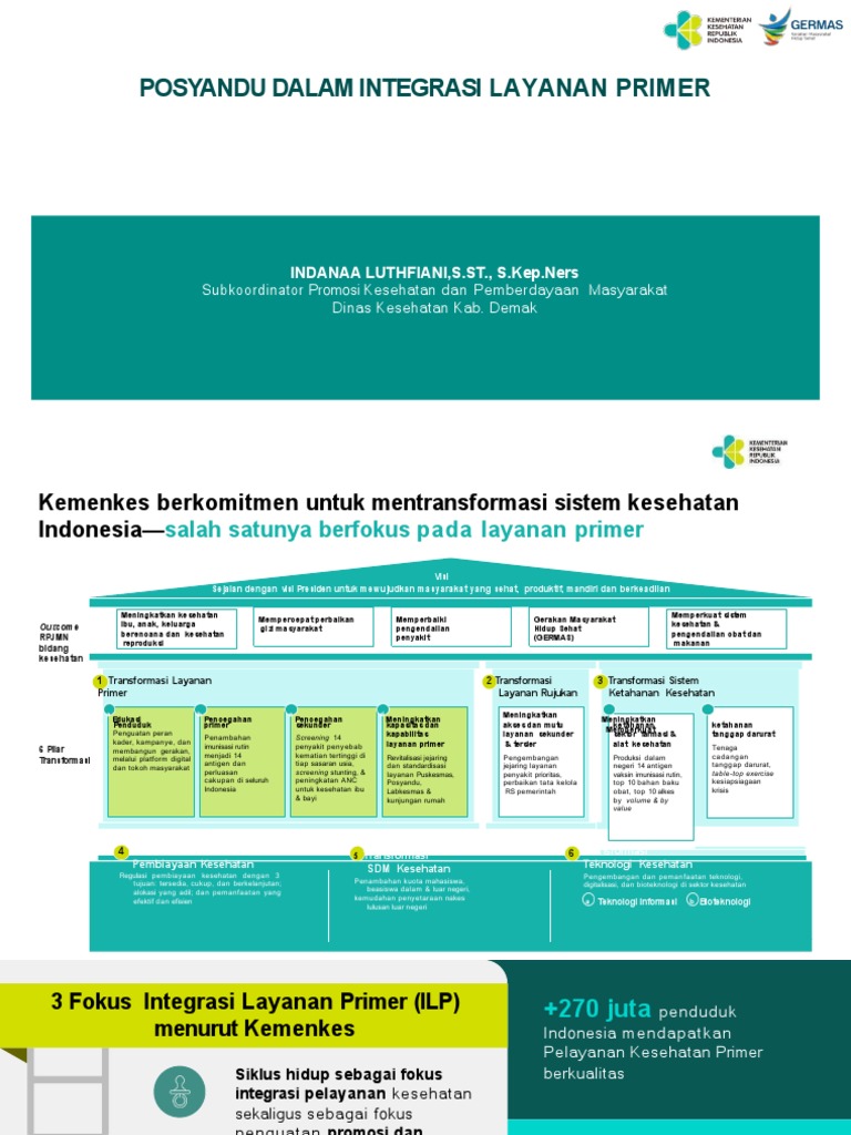 Posyandu Dalam Integrasi Layanan Primer | PDF