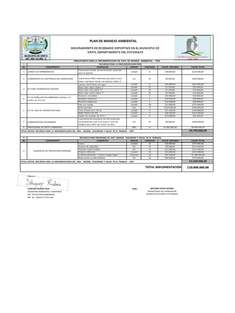 Ppto Pma 1 | PDF | Materiales