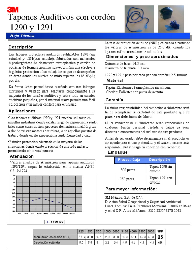 Tapon Auditivo 3M 1291 | PDF