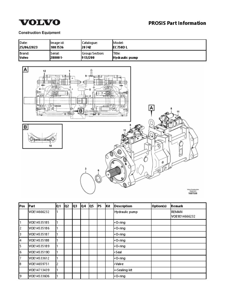Gambar Main Pump EC750 | PDF