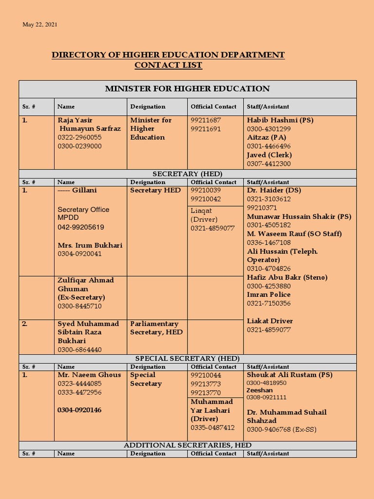 Telephone Directory Higher Education | PDF