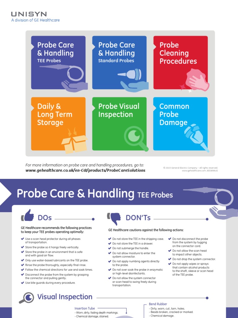 Probe Care Card 2023 | PDF