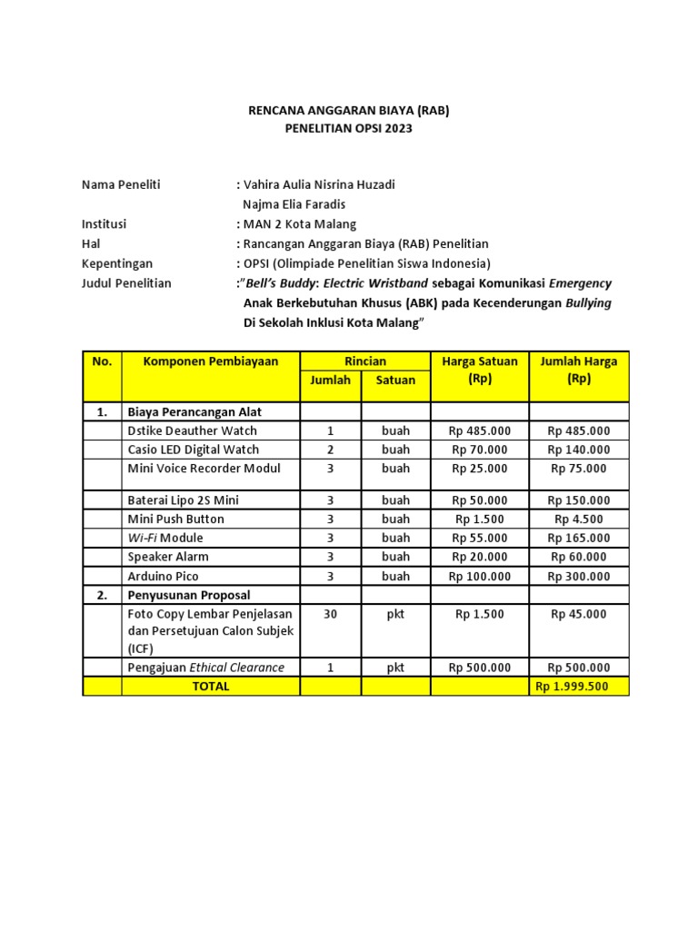 Rancangan Anggaran Biaya (RAB) Penelitian OPSI 2023_Vahira Aulia dan ...