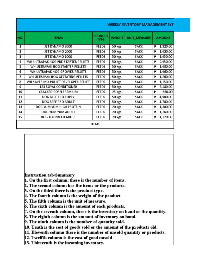 Group 4 Final Project Inventory Management System | PDF