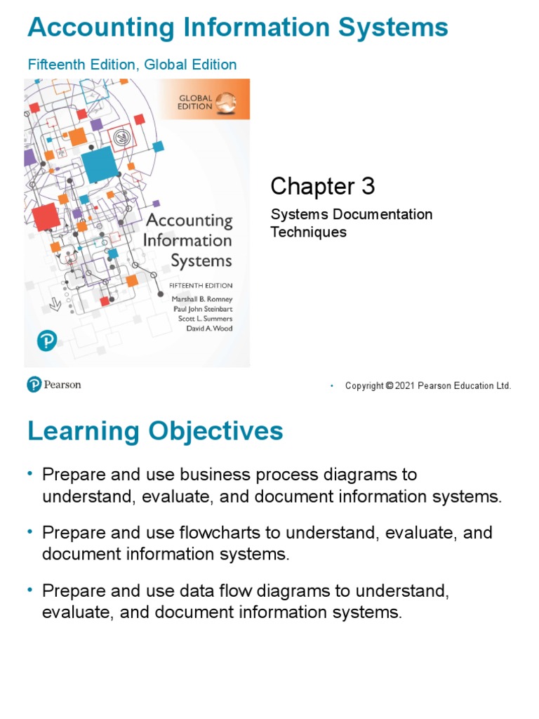 Romney 15e Accessible Fullppt 03 | PDF | Career & Growth | Business