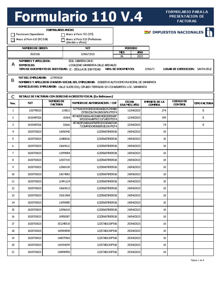 Formulario 110 v4 Junio Edil Cabrera | PDF
