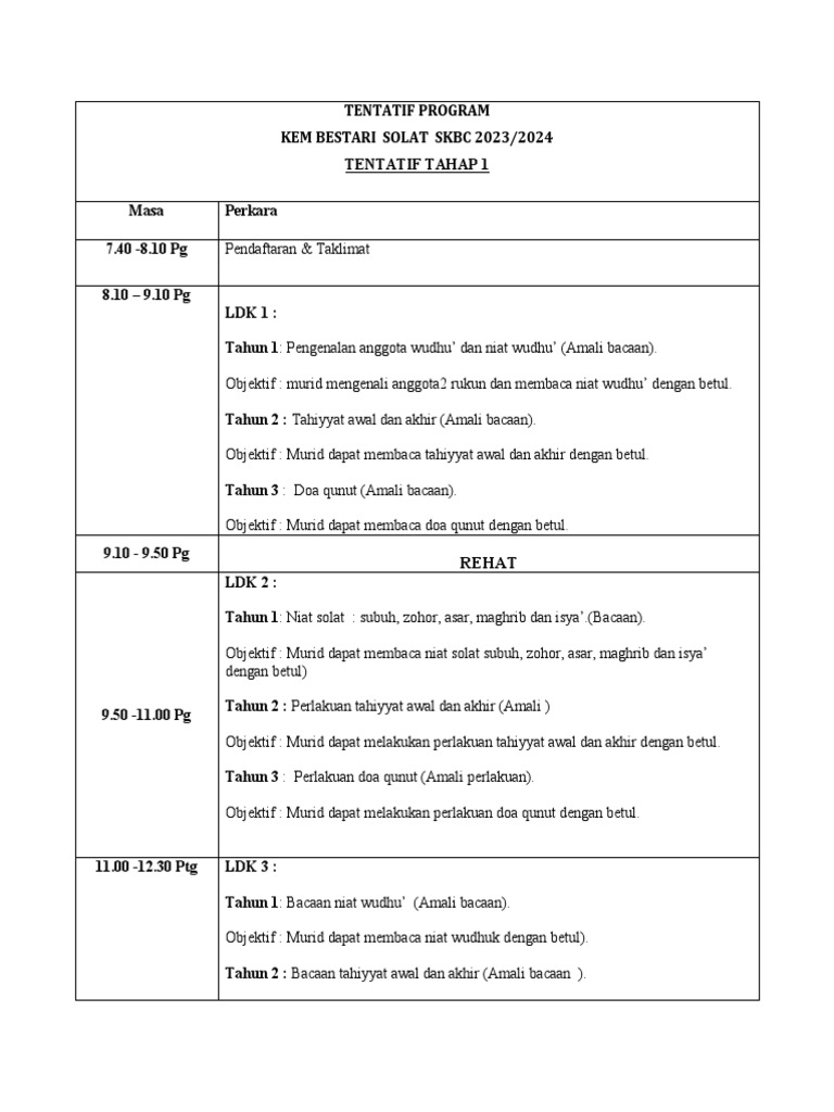 TENTATIF PROGRAM KBS 2023 New | PDF