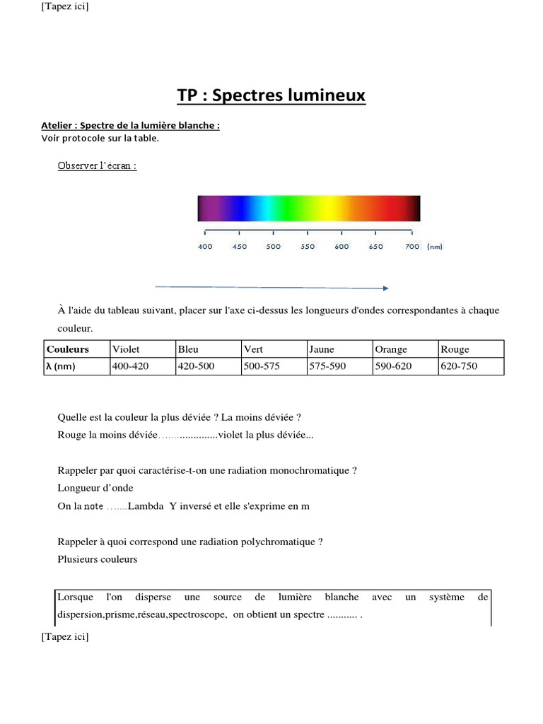 Spectres lumineux et analyse chimique | PDF | Art