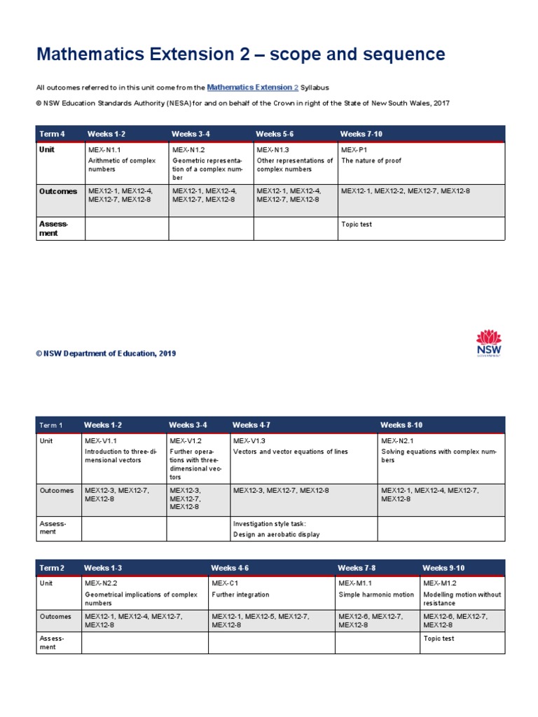 Year 12 Mathematics Extension 2 Only Scope and Sequence | PDF