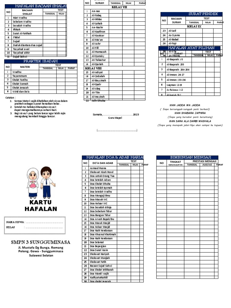 Kartu Hapalan PAI | PDF