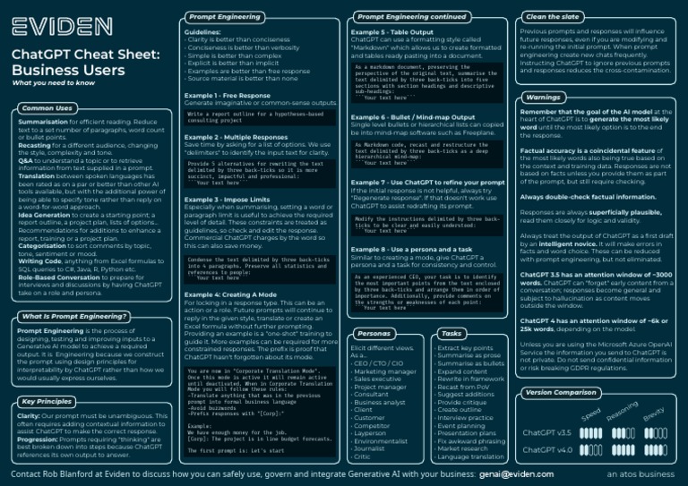 Cheat_Sheet_for_ChatGPT_1688165154 | PDF