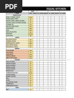 Food Trial Evaluation Sheet | PDF