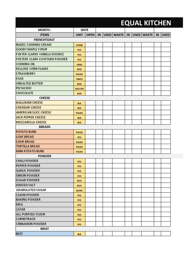 KITCHEN INVENTORY SHEET | PDF