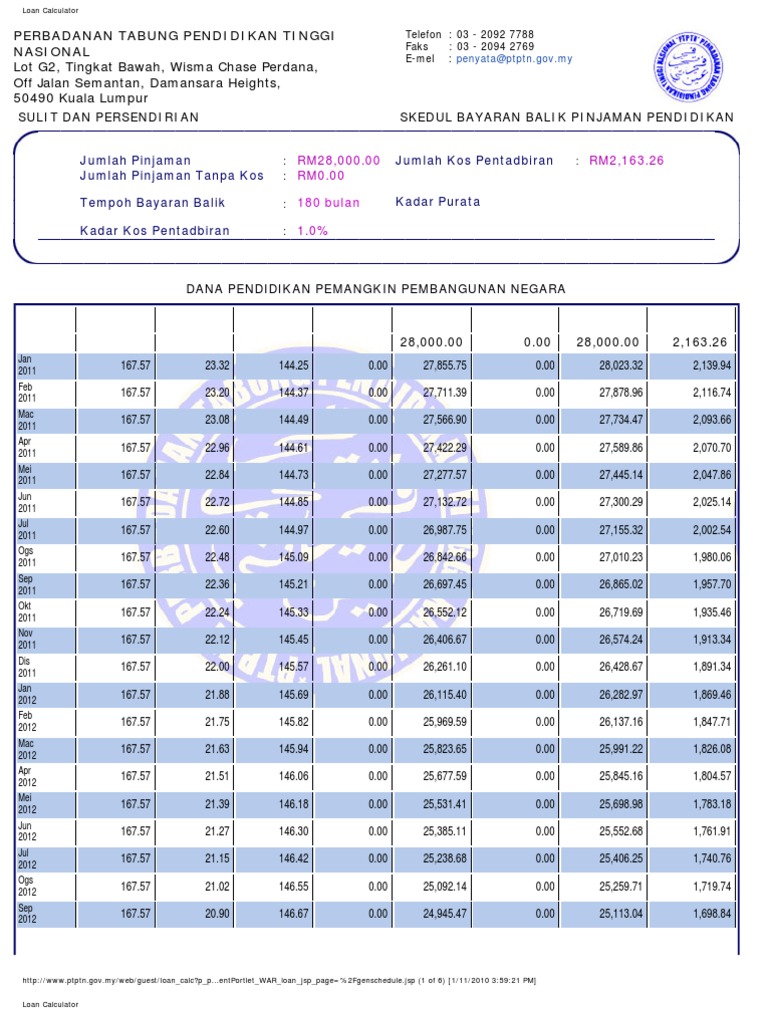 Loan Calculator | PDF