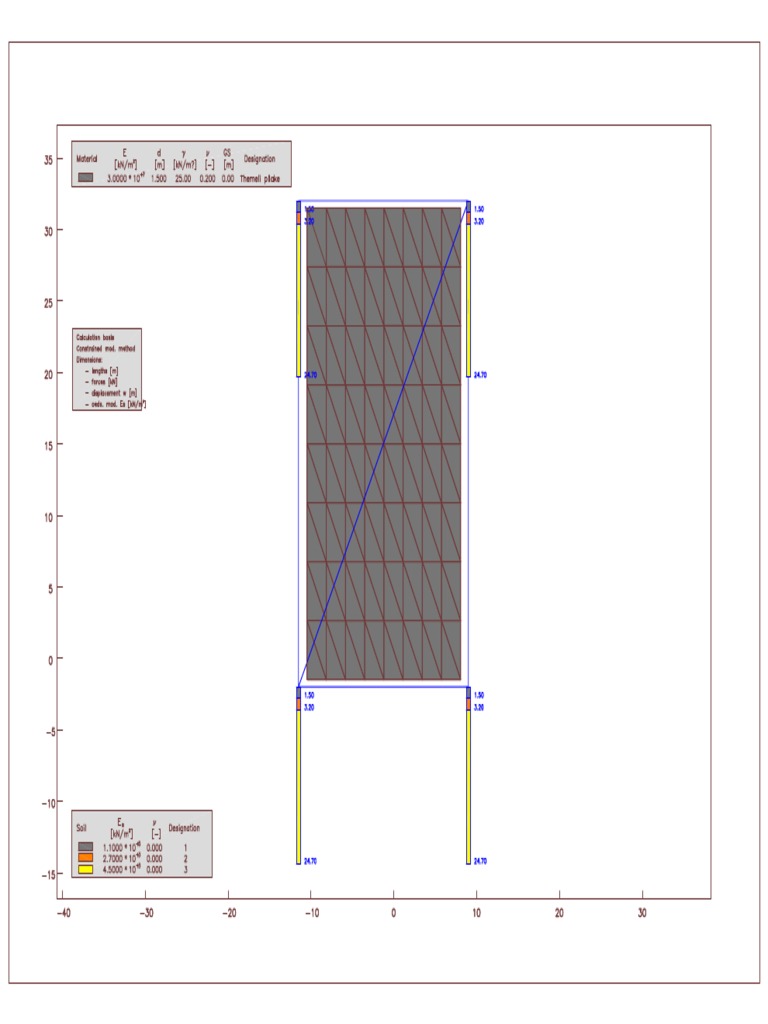 1.Paraqitja Në Planimetri e Pllakës Së Themelit | PDF