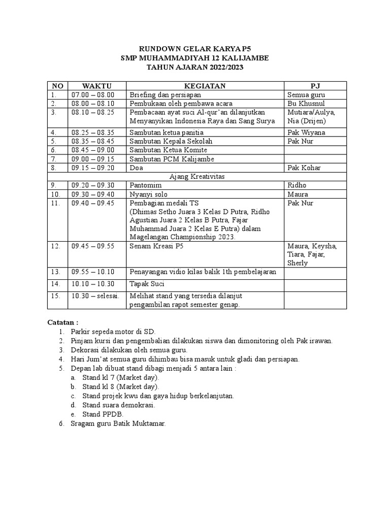 Rundown Gelar Karya p5 | PDF