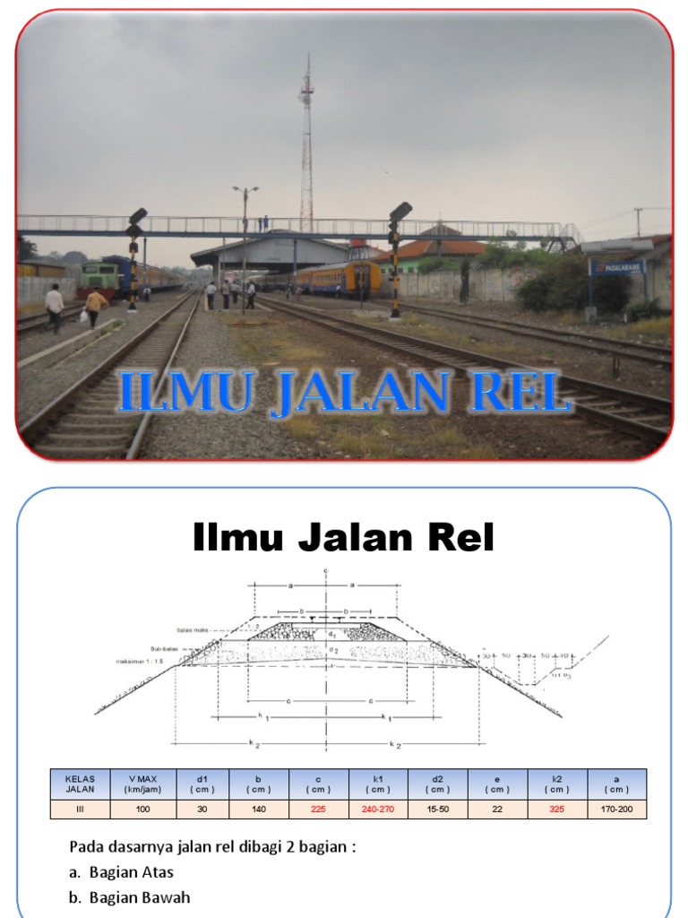 Materi Umum Jalan Rel | PDF