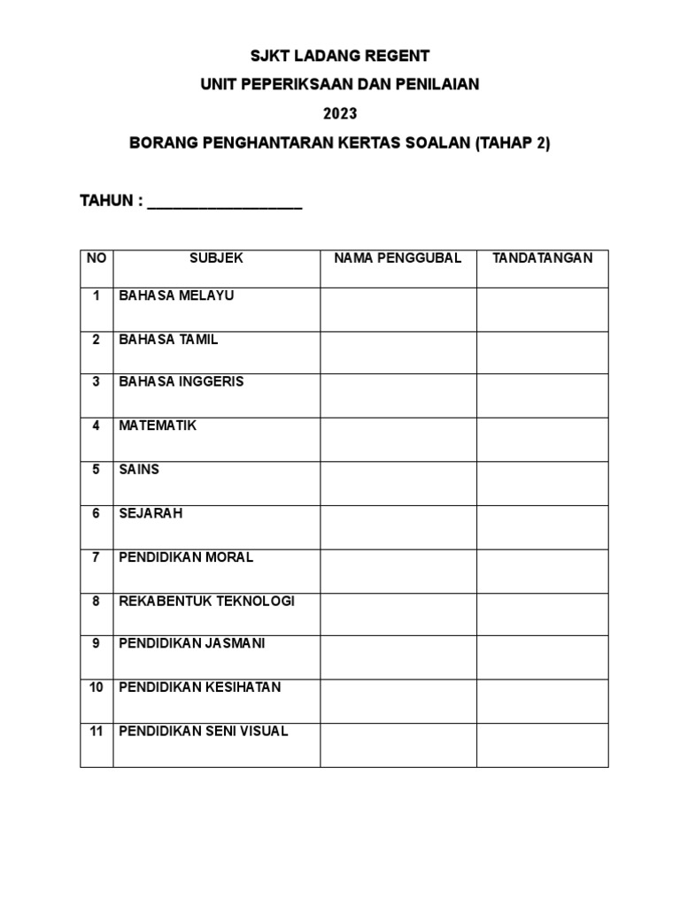 SJKT Ladang Regent | PDF
