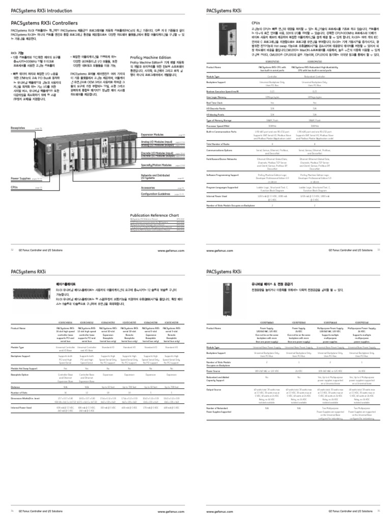 04 RX3i | PDF