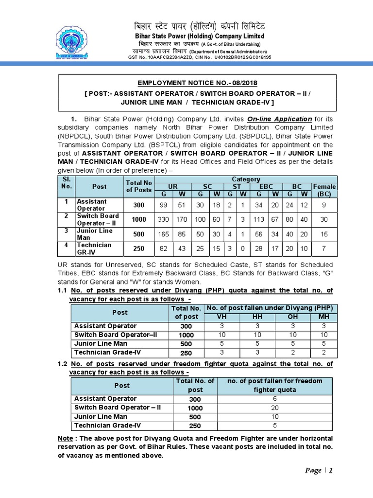 NEW BSPHCL Recruitment For 2050 Posts of Technicians Assistant ...