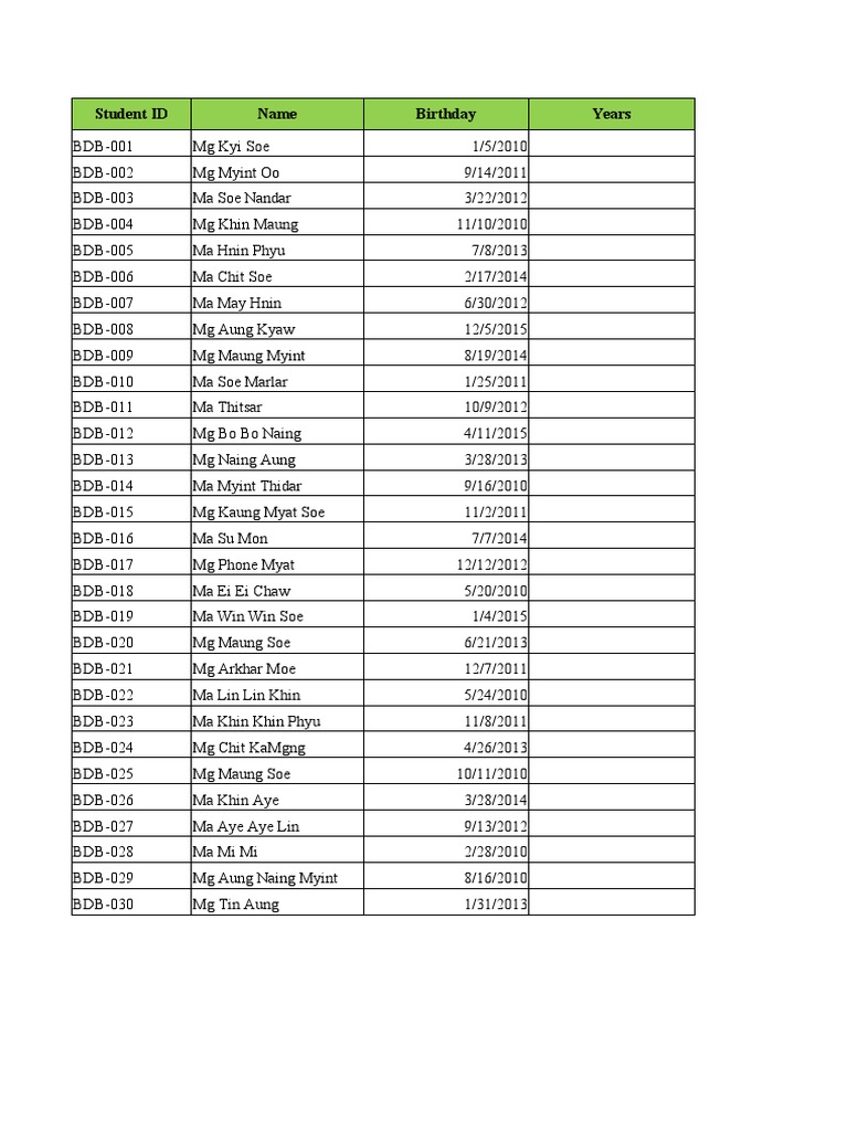 Excel Assignment 2 | PDF