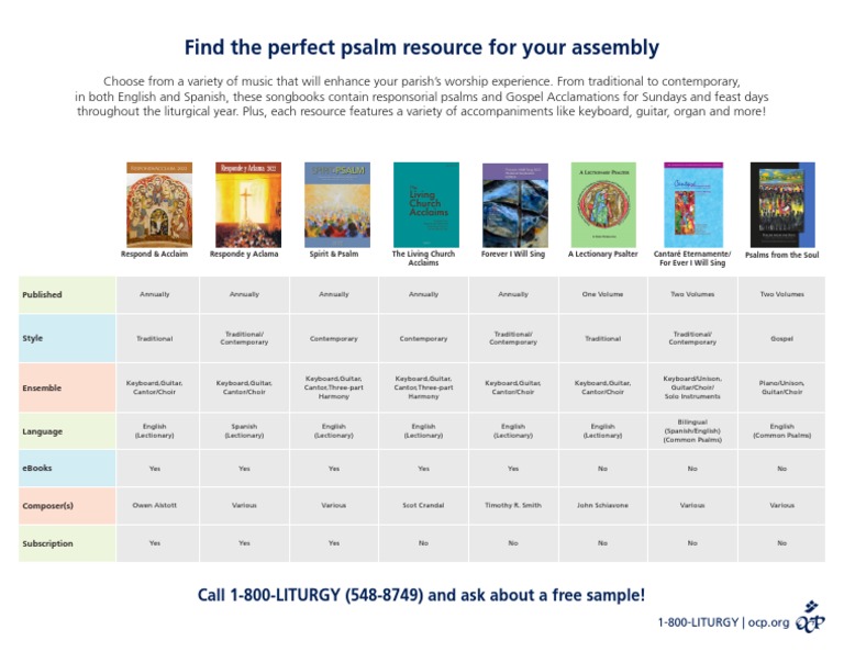 6680_Psalm_Comparison_Chart | PDF