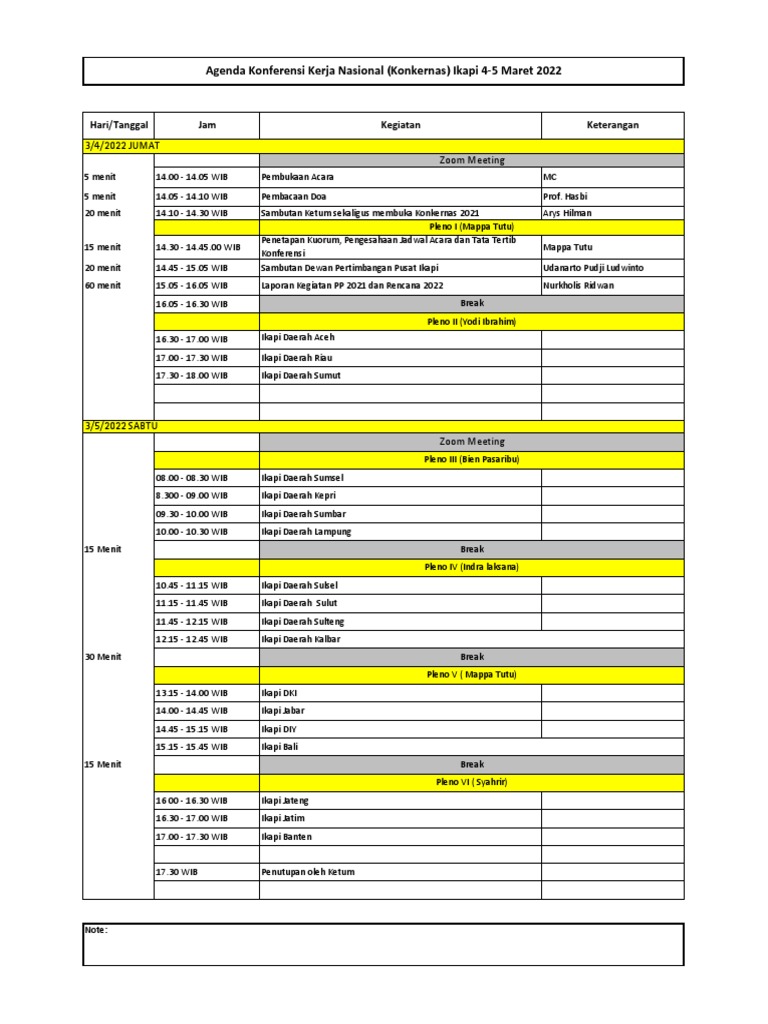 Agenda Konkernas Ikapi 2022 | PDF