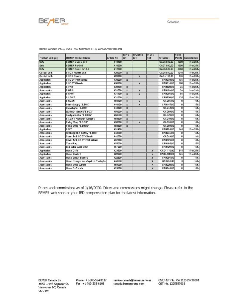 Points and Prices Canada - v3 | PDF