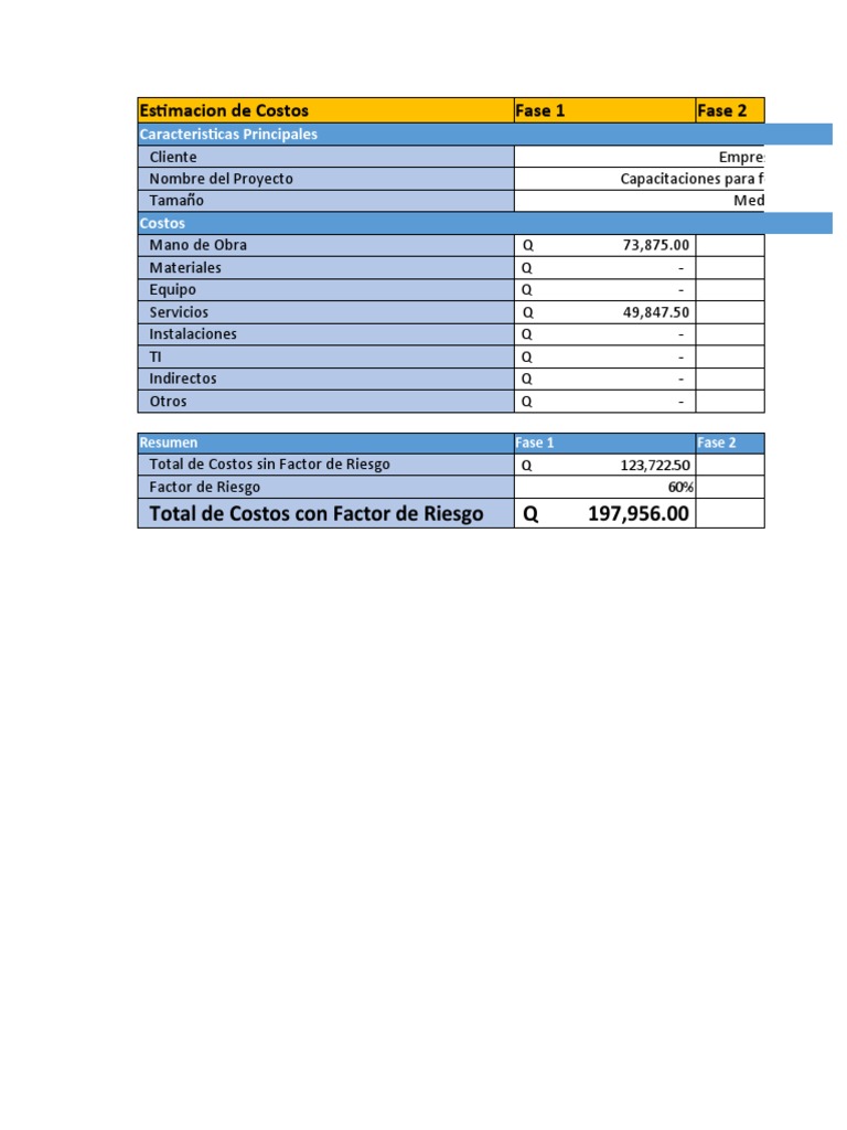 Costos y Mapa de Riesgos EMPRESA ABC | Descargar gratis PDF | Dólar de ...