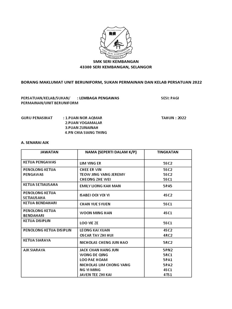Senarai Ajk 2022 | PDF